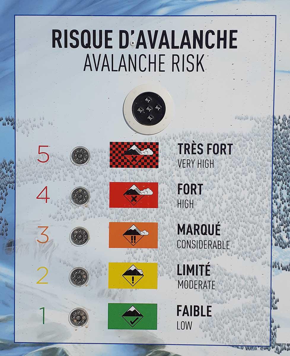 Quels sont les différents types d'avalanches ? - Ski Planet